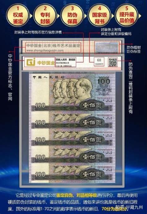 《国钞珍藏》第四套全套绝版吉祥号、双喜号 知乎