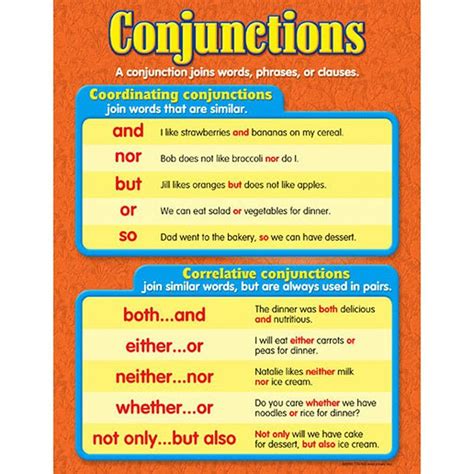 chart conjunctions gr 3 6 education learning spanish learn a new