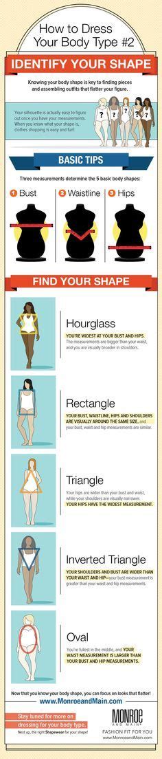 Fashion Infographic How To Dress Your Body Type Identify Your Shape