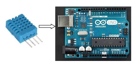correcto decir asesino sensor temp arduino estar confundido intacto coca