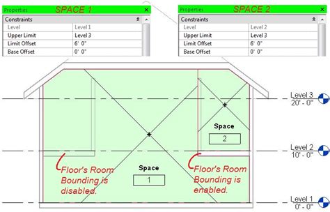 solved how to create a space between two levels as shown in picture