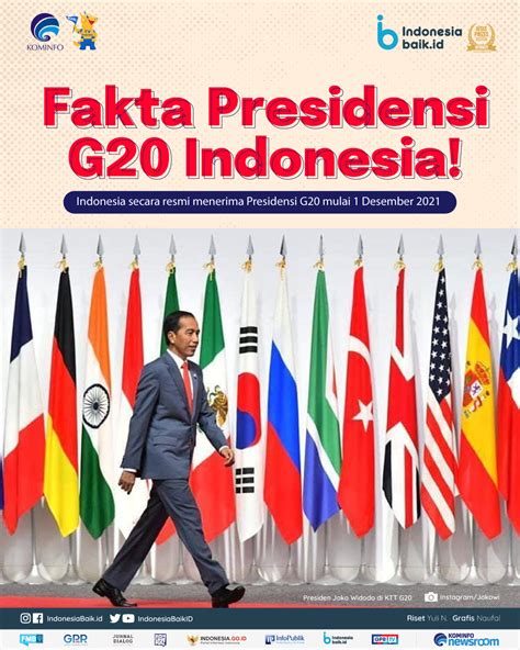 Mengenal Ktt G20 Serta Fakta Menariknya Mulai Dari Lo