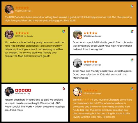 css reviews 2 wp business reviews