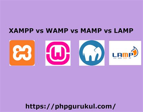 xampp vs wamp vs mamp vs lamp