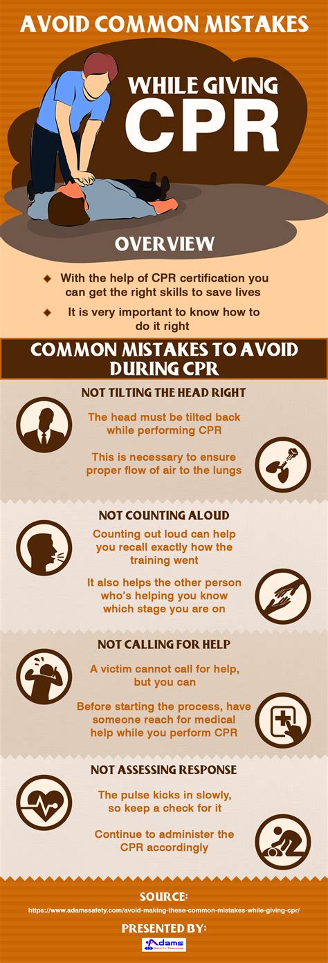 Mistakes To Avoid During Cpr Adams Safety