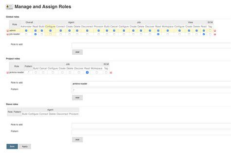 configuring group authorization in jenkins using saml stack overflow