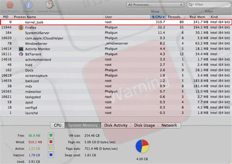 how to fix kernel task mac cpu usage issue macsecurity