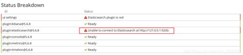 解决kibana——unable to connect to elasticsearch at 9200 failed to