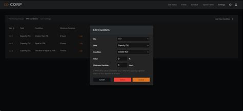 location monitoring using react and core dmc inc