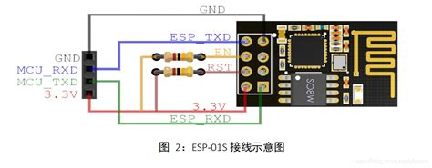 esp8266 01s使用教程