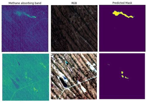Amt Using A Deep Neural Network To Detect Methane Point Sources And