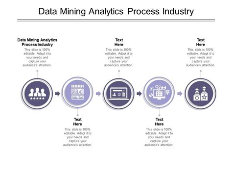 data mining analytics process industry ppt powerpoint presentation