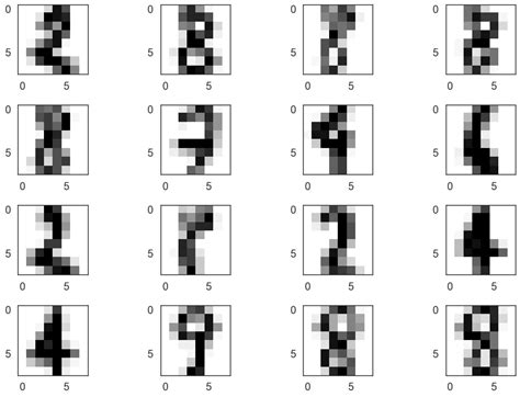 soft clustering for hdbscan — hdbscan 0 8 1 documentation