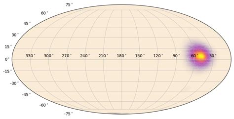 visualizations — gbm data tools 1 0 4 documentation