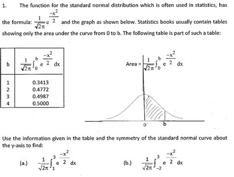 solved 1 the function for the standard normal distributi