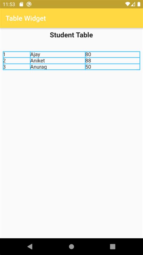 table widget in flutter mobikul