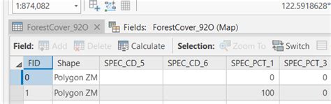 cannot add field esri community