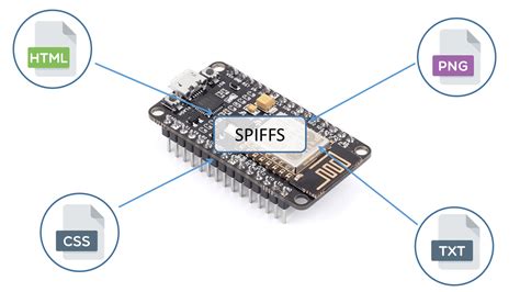25 useful arduino shields that you might need to get random nerd