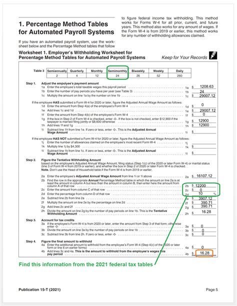How To Calculate 2021 Federal Income Withhold Manually With New 2020 W4