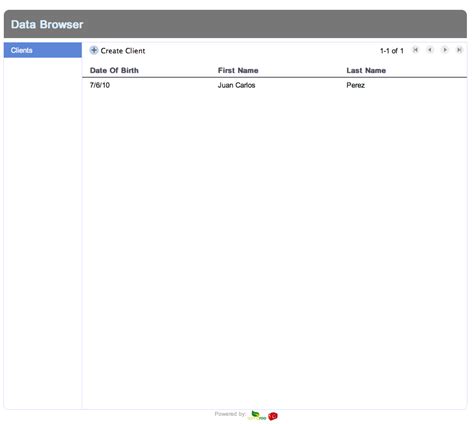 java world passion and open tech notes