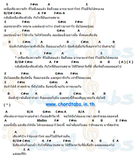 รวมกัน 105 ภาพ แด่ภาพยนตร์ที่ฉันรัก สวยมาก