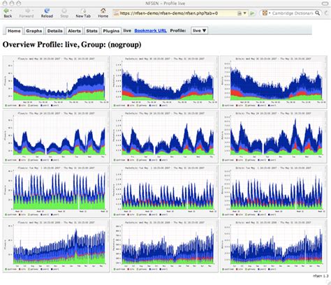 13 free open source netflow analyzers for windows and