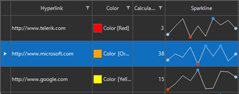 what s new in telerik ui for winforms r2 2021