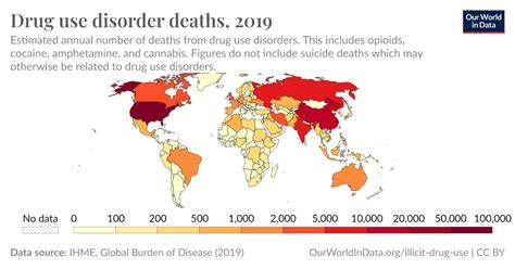 Drug Use Disorder Deaths Our World In Data