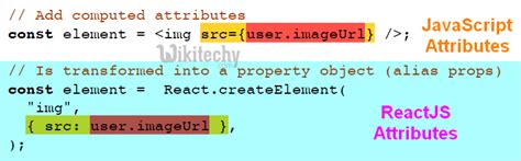 react tutorial reactjs jsx react js reactjs by