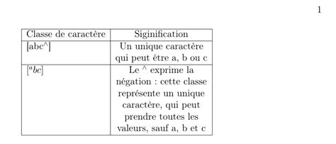 tables latex error illegal character in array arg tex latex