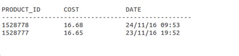 sql maximum date row postgresql stack overflow