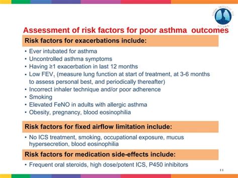 Stepwise Approach For Adjusting Asthma Treatment 2017