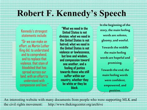 Ppt Robert F Kennedys Speech Powerpoint Presentation Free Download
