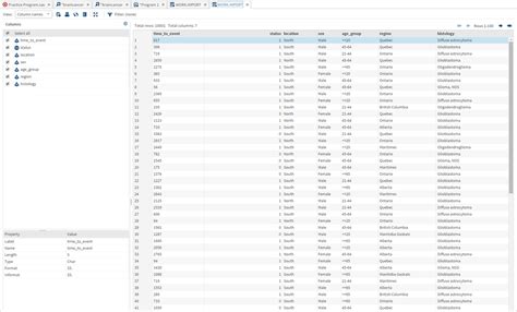 solved converting character format to numeric format sas support