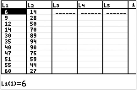 how to perform quadratic regression on a ti 84 calculator statology