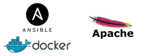 apache webserver configuration in docker 🐋 using ansible