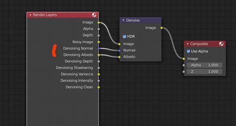 difference between denoise setting and denoise node compositing and