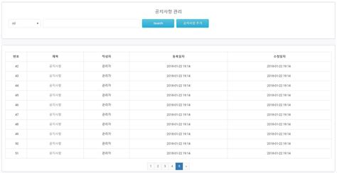 spring post sample example json