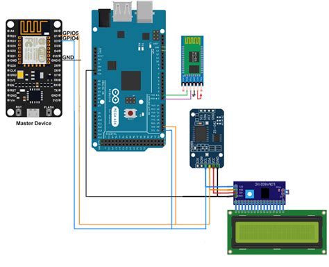 five parts are connected using i2c protocol project guidance