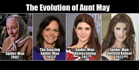 the evolution of aunt may album on imgur