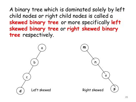 arrays check two binary search trees have the same in