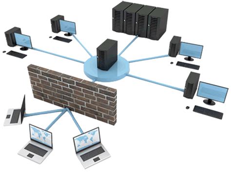 msp support services itcube bpm