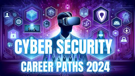The Ultimate Guide To A Cybersecurity Career Path For 2024 By Taimur