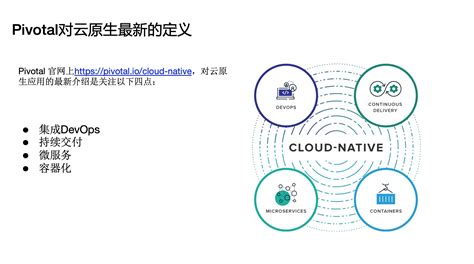 架构师成长系列 云原生时代的 devops 之道 阿里云开发者社区