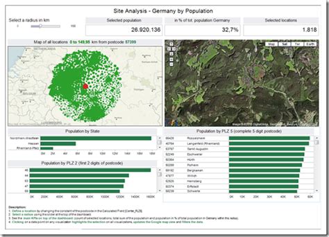 microsoft excel site catchment analysis part 1 clearly and simply