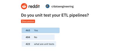 etl testing testing your data pipelines towards data science