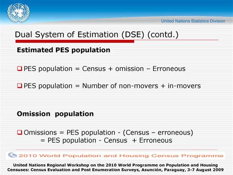 Tabulation And Dual System Of Estimation Dse Pres Ppt Download