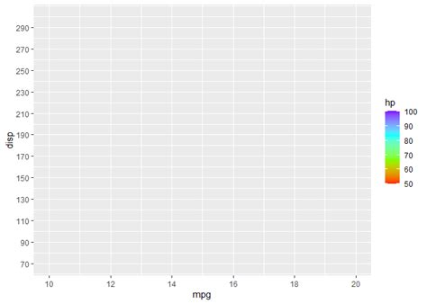 r remove values above a certain range from color scale