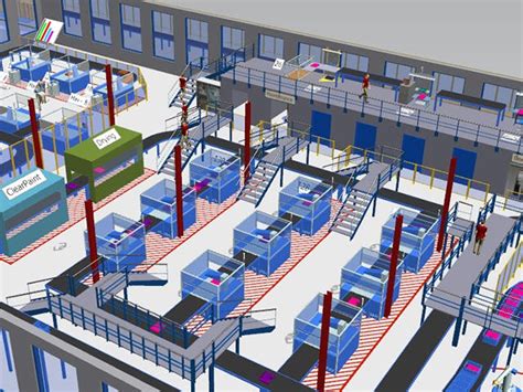 Tecnomatix Digital Manufacturing Products Siemens Software