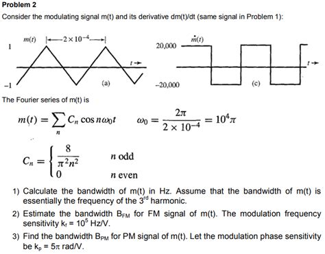solved problem 2 consider the modulating signal m t and its